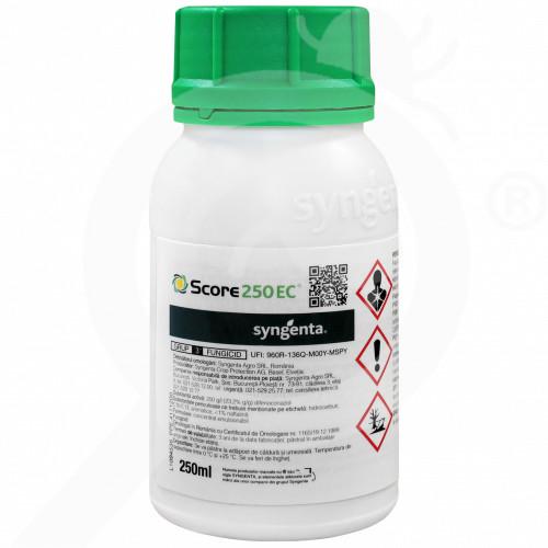 Score 250 EC